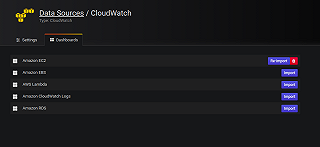 Amazon CloudWatch data source | Grafana Cloud documentation
