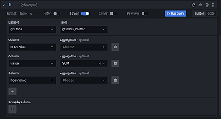 MySQL data source | Grafana documentation