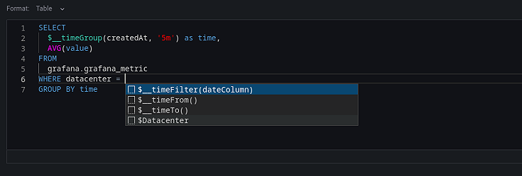 Microsoft SQL Server query editor | Grafana documentation