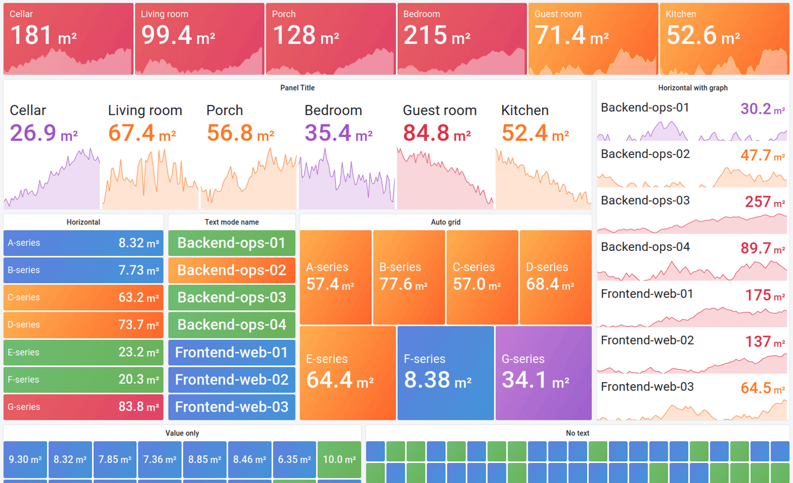 Grafana | クエリ、可視化、アラート、オブザーバビリティプラットフォーム